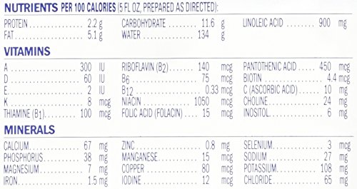 Enfamil Gentlease vs Gerber Good Start Gentle: Formula Face-Off ...