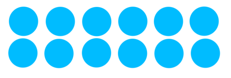 How To Teach Kids Multiplication Strategies - Experienced Mommy