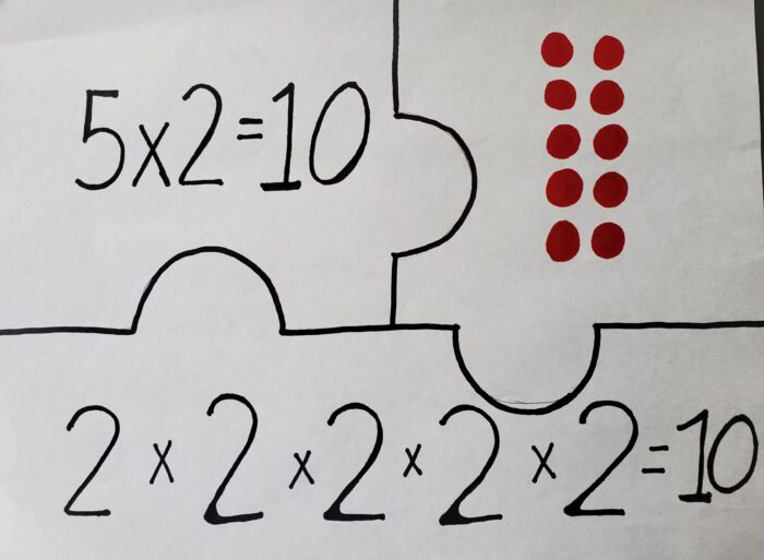 How To Teach Kids Multiplication Strategies - Experienced Mommy